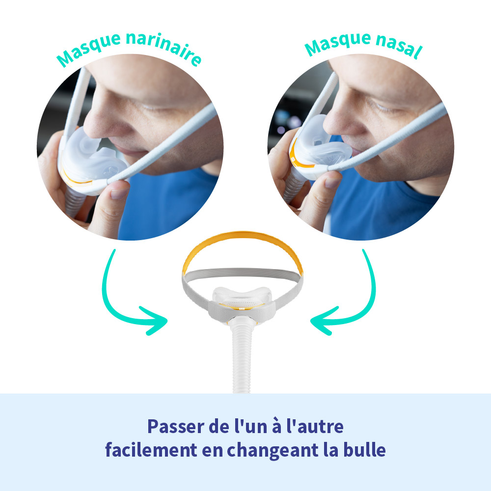 Masque PPC nasal AutoFit F&P Solo, 3 coussins de masque (S/M/L)